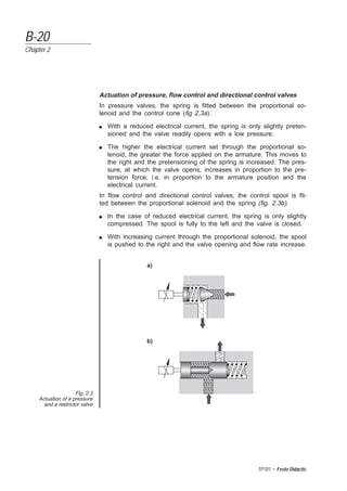 Festo-Proportional (1).pdf