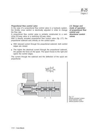 Festo-Proportional (1).pdf