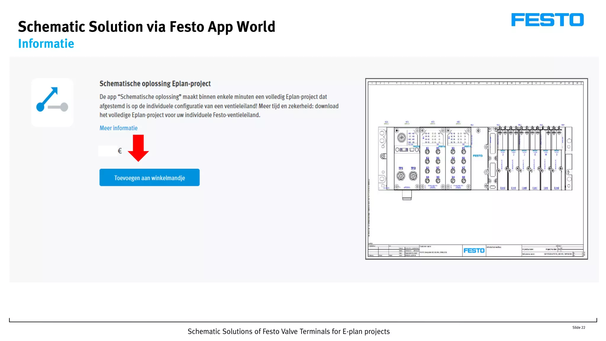 FESTO - Schematic Solutions of Festo Valve Terminals for E-plan projects | PDF