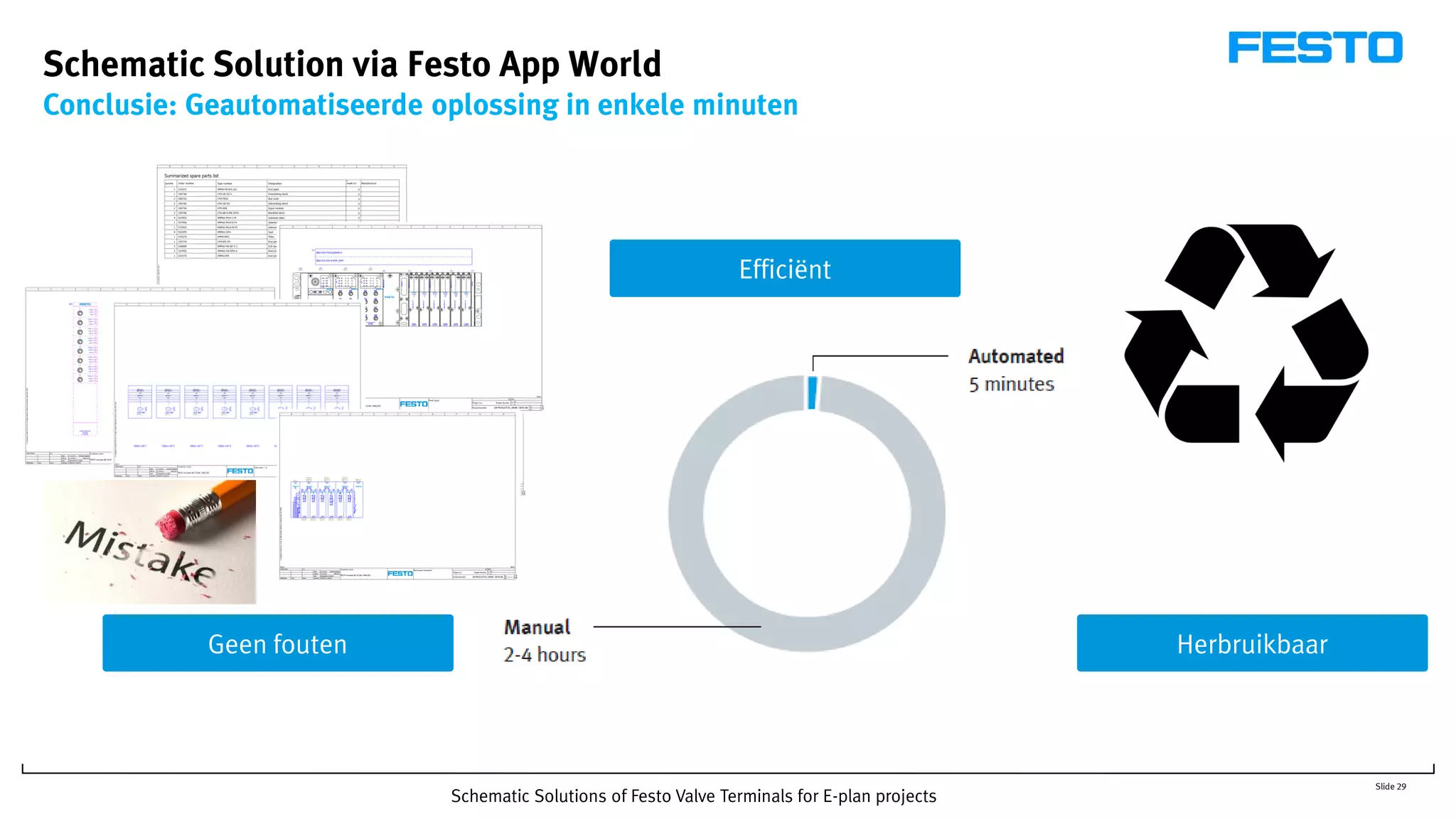 FESTO - Schematic Solutions of Festo Valve Terminals for E-plan projects | PDF