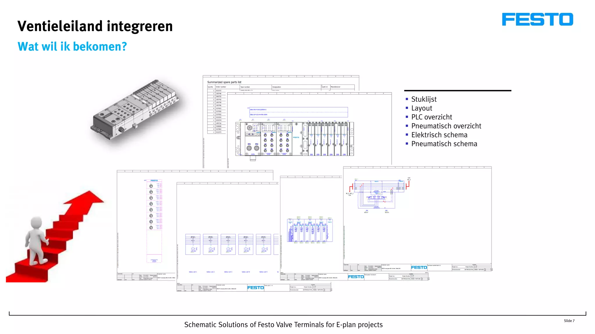 FESTO - Schematic Solutions of Festo Valve Terminals for E-plan ...