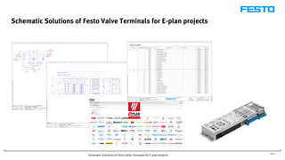 FESTO - Schematic Solutions of Festo Valve Terminals for E-plan ...