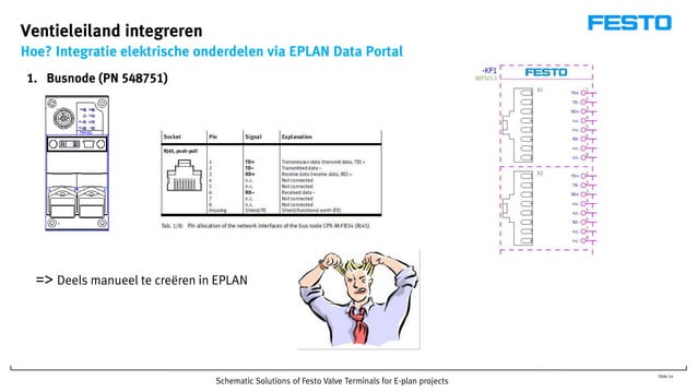 FESTO - Schematic Solutions of Festo Valve Terminals for E-plan ...