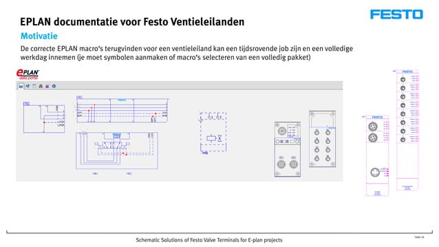 FESTO - Schematic Solutions of Festo Valve Terminals for E-plan ...