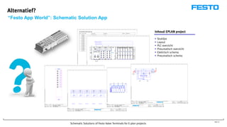FESTO - Schematic Solutions of Festo Valve Terminals for E-plan ...