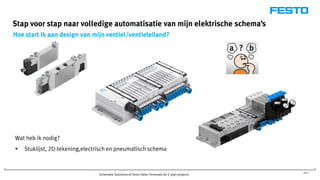 FESTO - Schematic Solutions of Festo Valve Terminals for E-plan ...