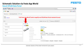 FESTO - Schematic Solutions of Festo Valve Terminals for E-plan projects | PDF