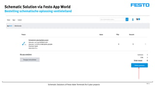 FESTO - Schematic Solutions of Festo Valve Terminals for E-plan ...