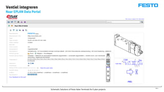 FESTO - Schematic Solutions of Festo Valve Terminals for E-plan projects | PDF