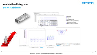 FESTO - Schematic Solutions of Festo Valve Terminals for E-plan ...