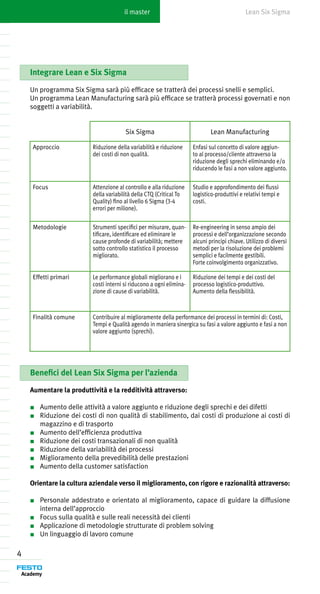 Festo Master Lean Six Sigma 2014 Green e Black | PDF