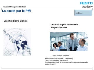 Festo Academy, Lean Six Sigma nelle PMI italiane – perché no? | PDF
