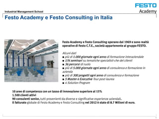 Festo Academy, Lean Six Sigma nelle PMI italiane – perché no? | PDF