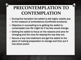 Fes treatment complication | PPT