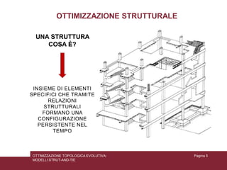 OTTIMIZZAZIONE TOPOLOGICA EVOLUTIVA: MODELLI STRUT-AND-TIE | PDF