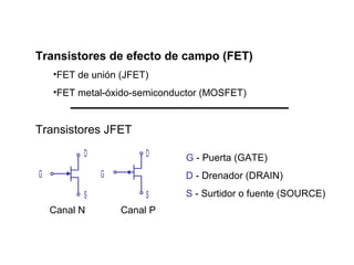 Fet | PPT