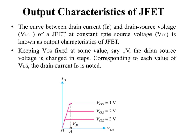 FIELD EFFECT TRANSISTERS (FET) | PPTX