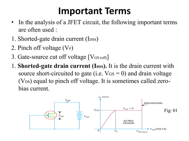 FIELD EFFECT TRANSISTERS (FET) | PPTX