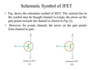FIELD EFFECT TRANSISTERS (FET) | PPTX