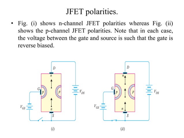FIELD EFFECT TRANSISTERS (FET) | PPTX