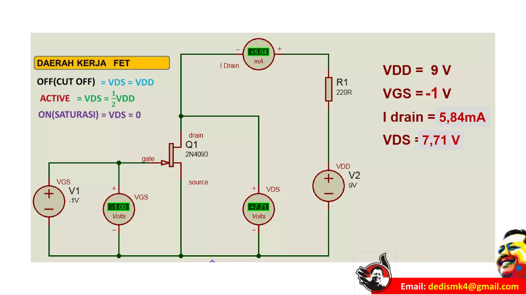 FET (FIELD EFFECT TRANSISTOR) | PPT