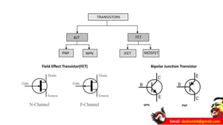 FET (FIELD EFFECT TRANSISTOR) | PPT