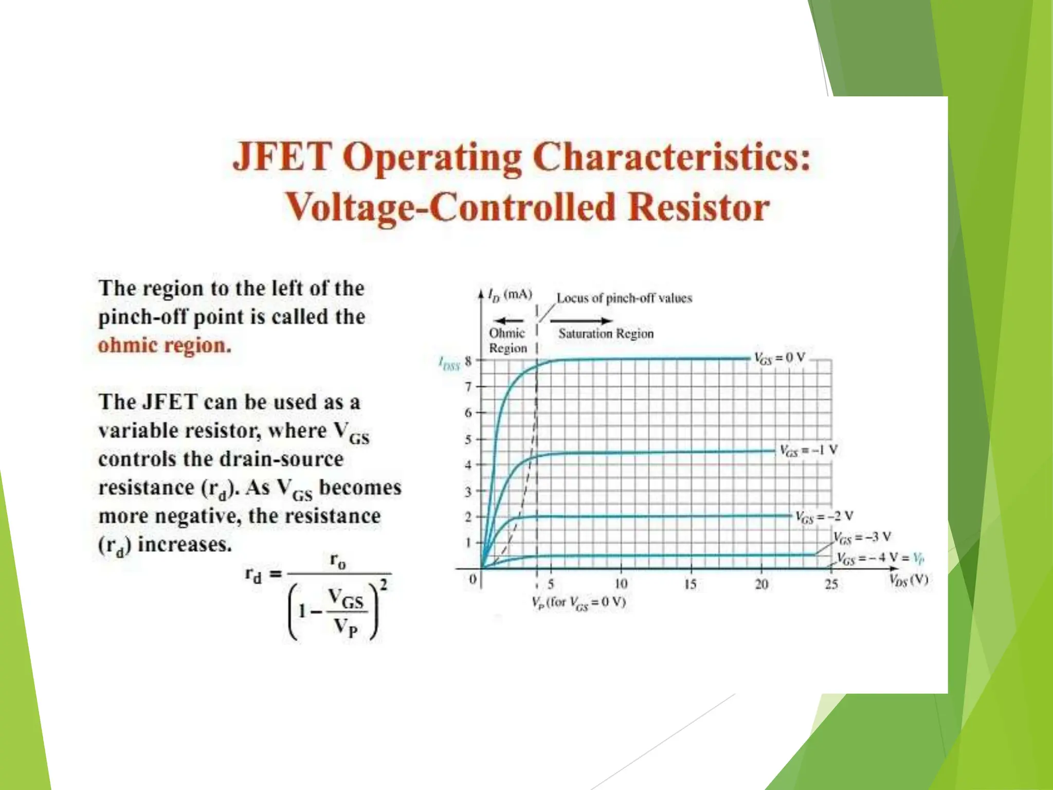 JUNCTION FIELD EFFECT TRANSISTOR CHARACTERISTICS | PPTX