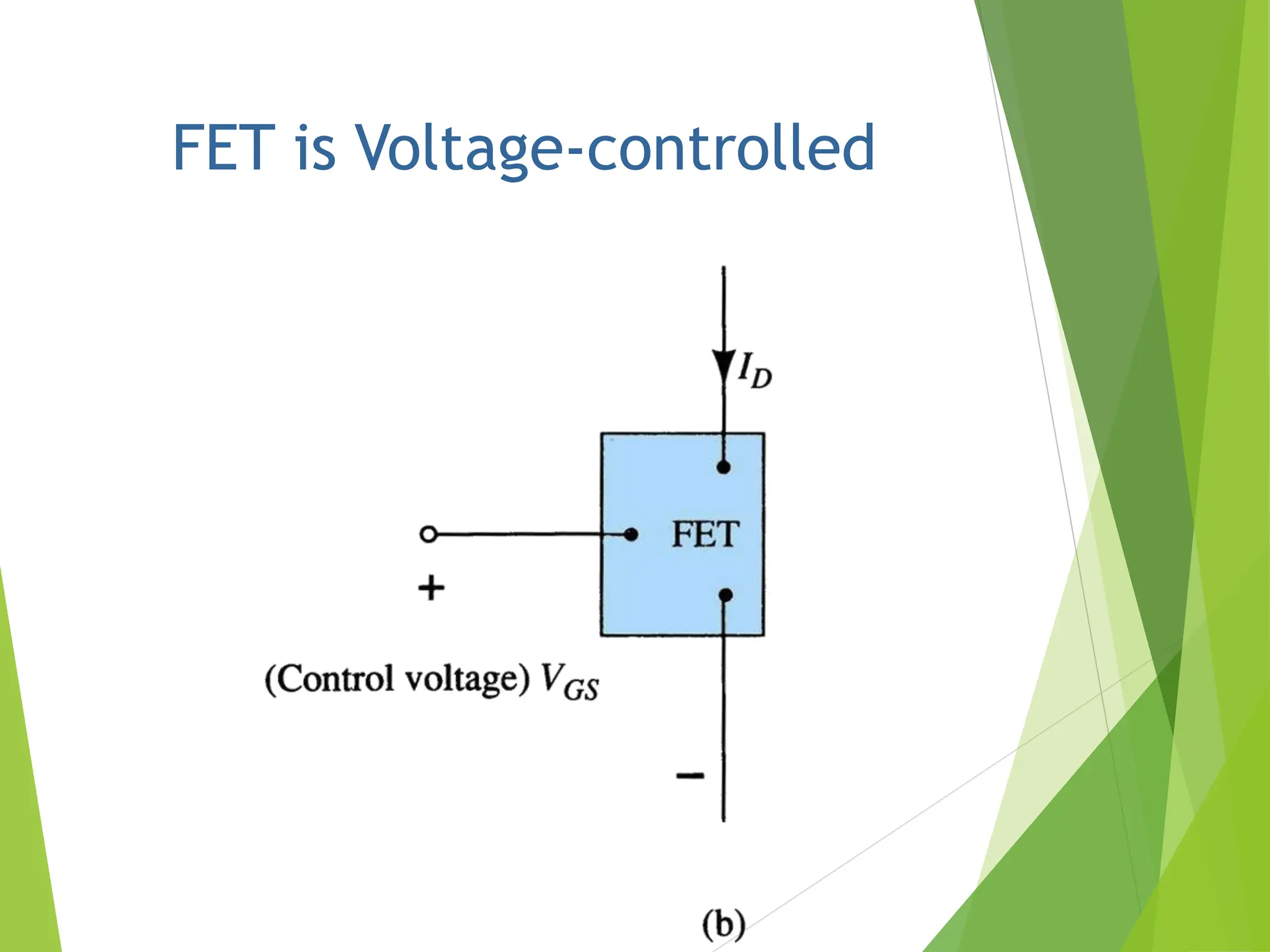 JUNCTION FIELD EFFECT TRANSISTOR CHARACTERISTICS | PPTX
