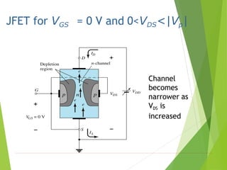 JUNCTION FIELD EFFECT TRANSISTOR CHARACTERISTICS | PPTX