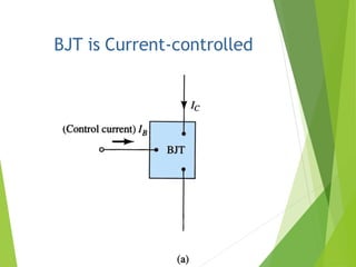 JUNCTION FIELD EFFECT TRANSISTOR CHARACTERISTICS | PPTX