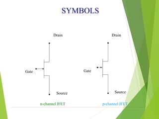 JUNCTION FIELD EFFECT TRANSISTOR CHARACTERISTICS | PPTX