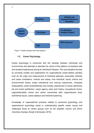 basic career information | PDF