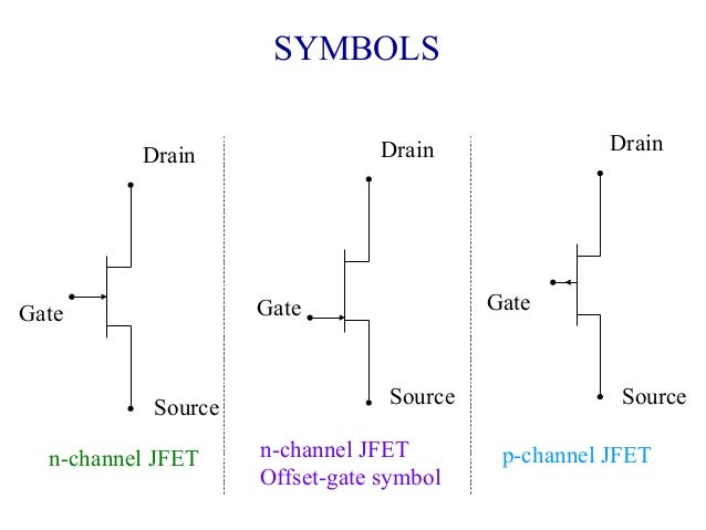 Fet basics-1