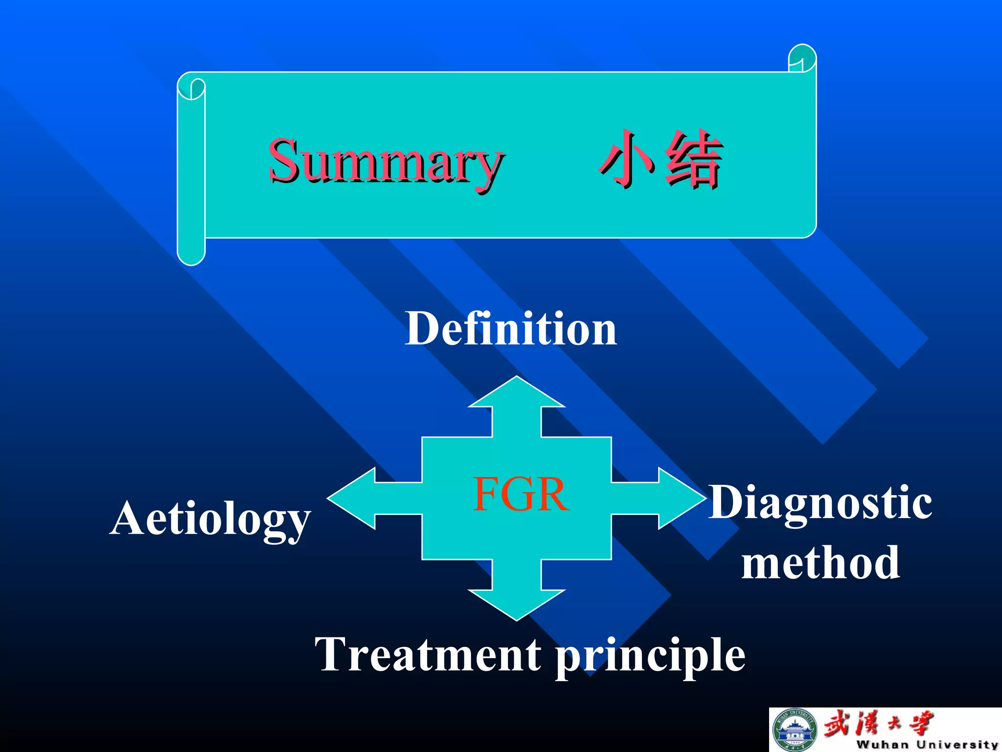 Fetal Growth Restriction(Fgr)改 | PPT