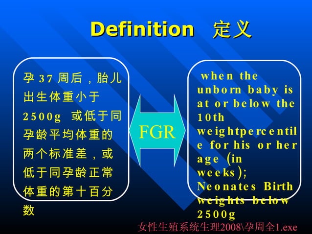 Fetal Growth Restriction(Fgr)改 | PPT