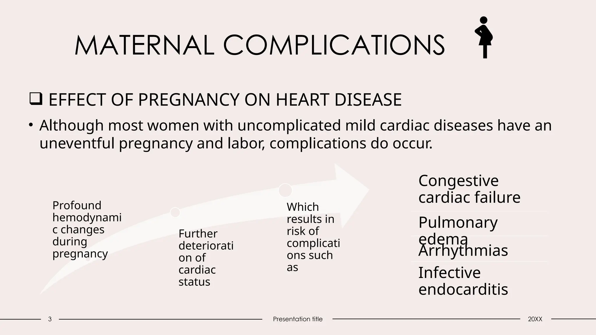 FETAL AND MATERNAL COMPLICATIONS new.pptx