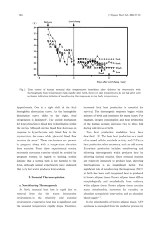 Fetal and neonatal thermoregulation | PDF