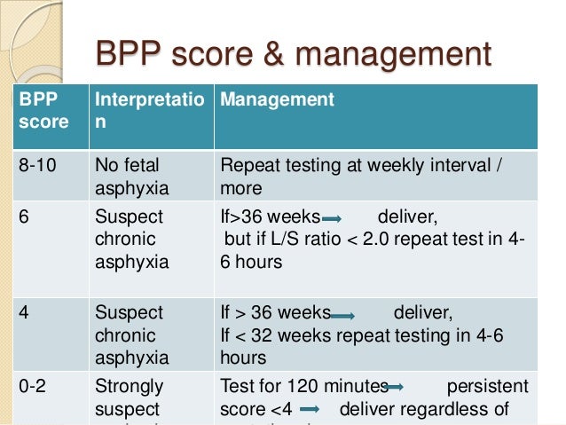 biophysical assessment of fetus