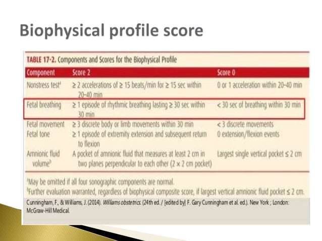 Fetal biophysical profile | PPTX