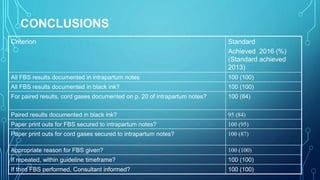 Fetal blood sampling and cord gases | PPTX