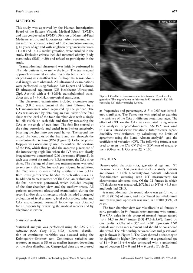 Fetal cardiac axis in 1st trimester | PDF | Pregnancy | Reproductive Health