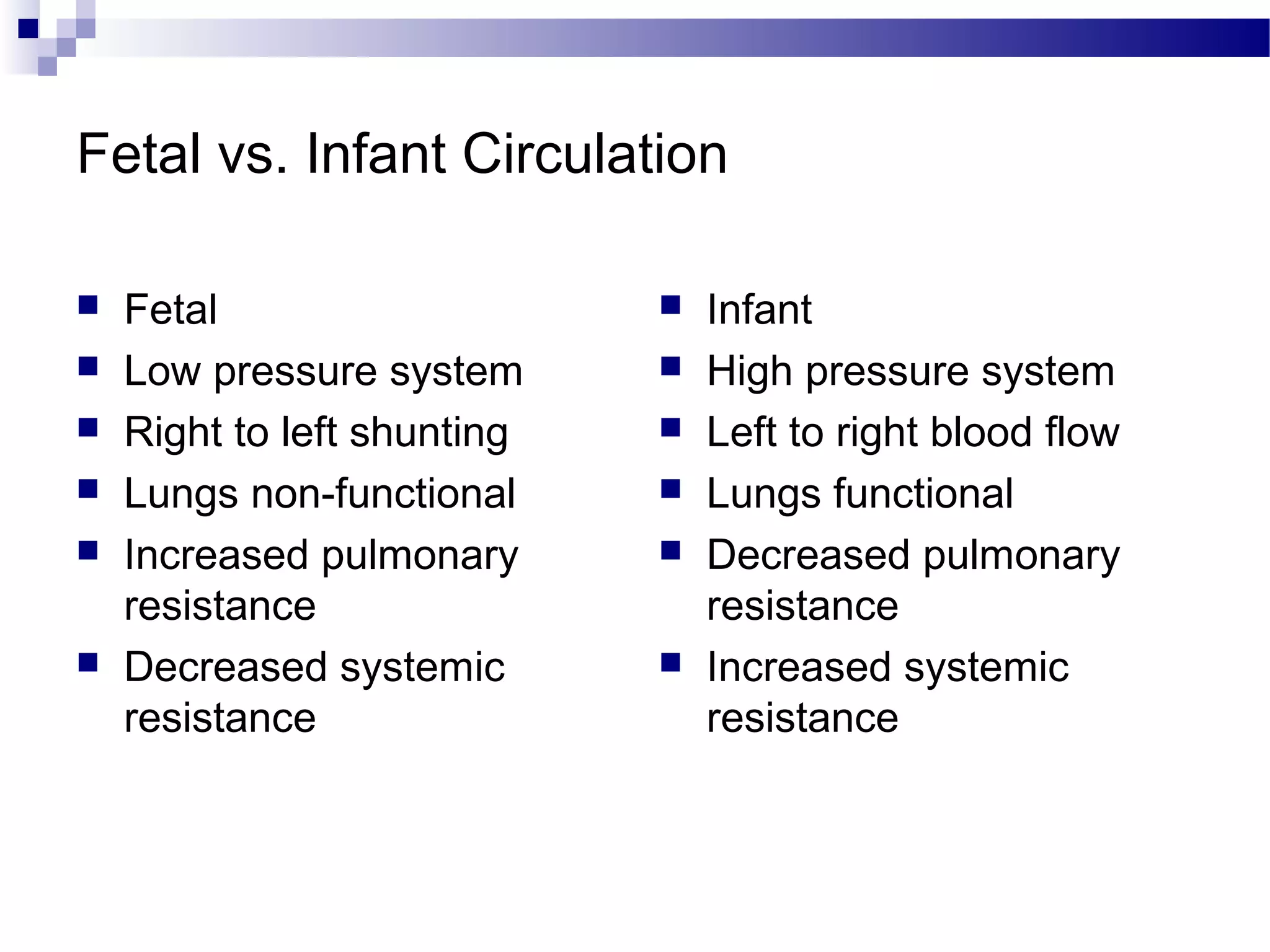 Fetalcirculation | PPT