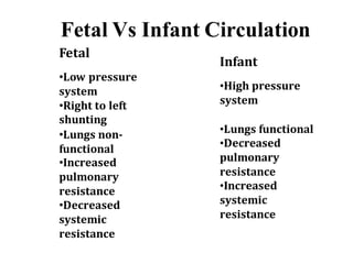 Fetalcirculation anaesthetic consideration | PDF | Pregnancy ...