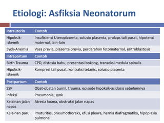 Fetal distress dan asfiksia neonatorum | PPTX