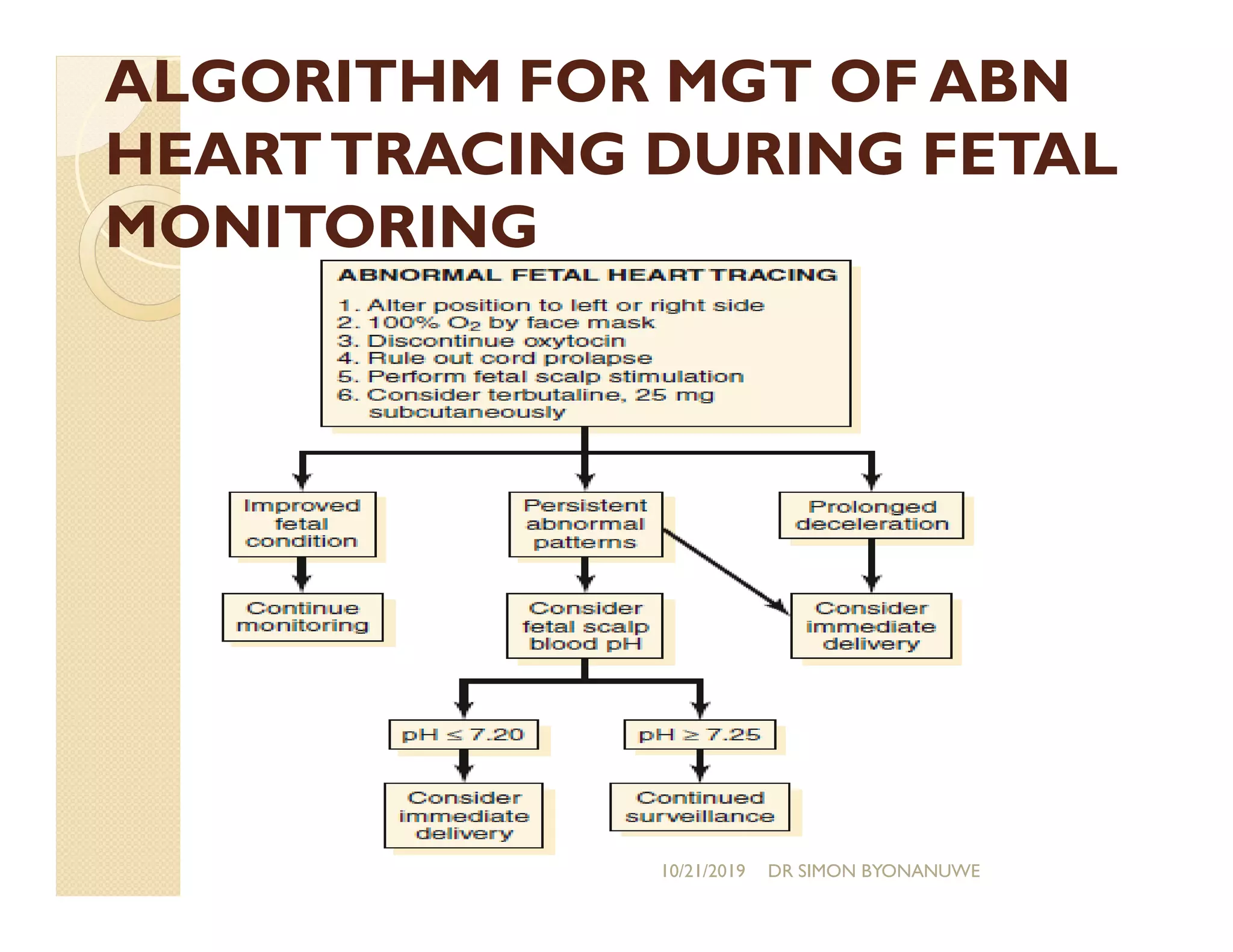 Fetal Distress Dr SimonByonanuwe | PDF