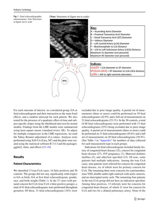 Fetal echocardiographic measures to improve the prenatal diagnosis of ...