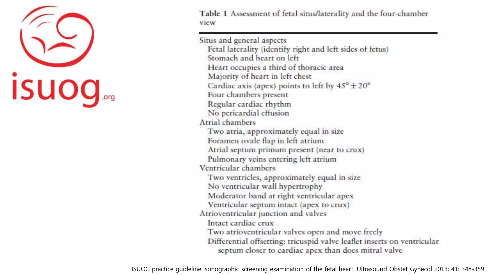 Fetal echocardiography | PPTX