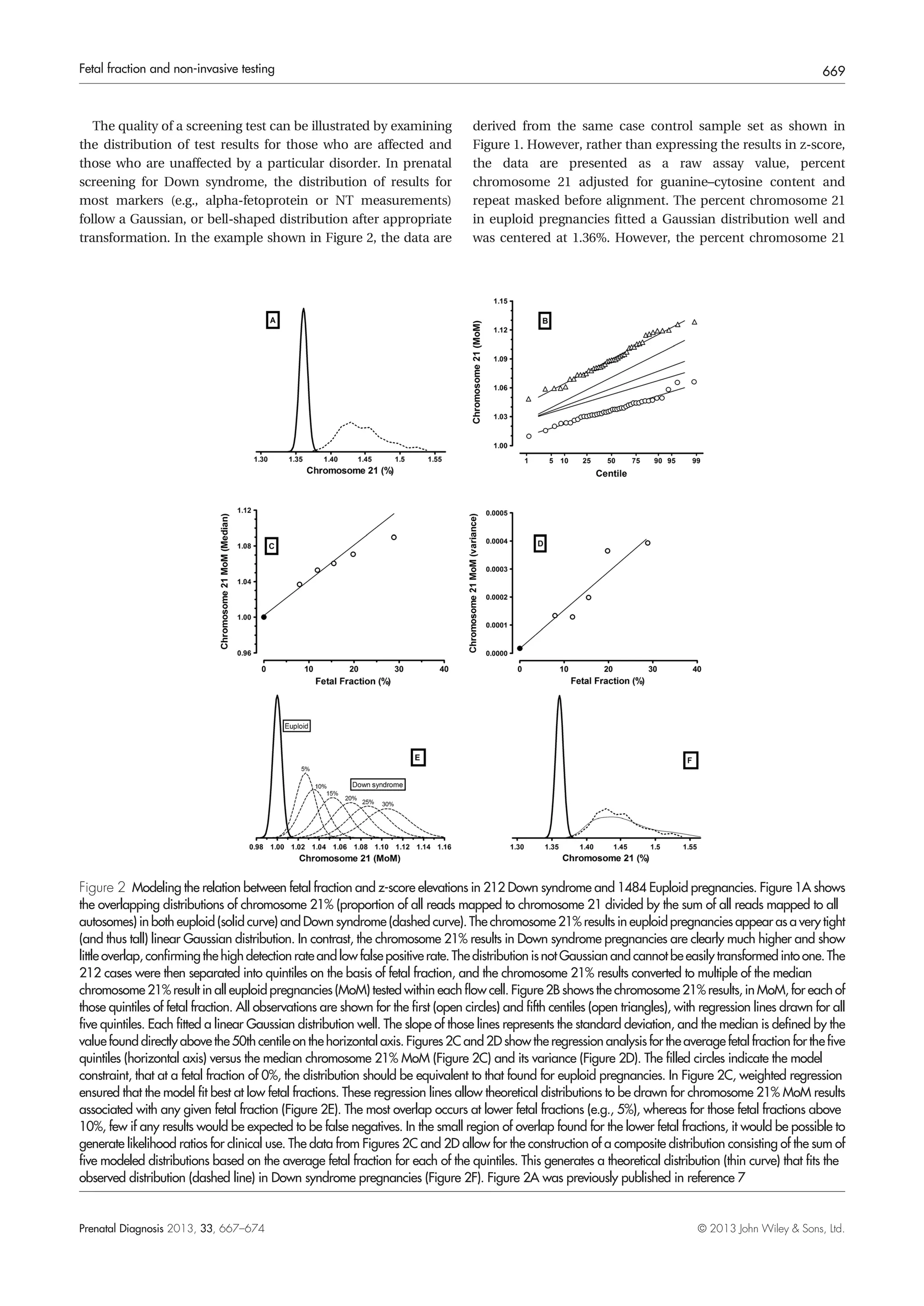 Fetal fraction nipt pnd | PDF