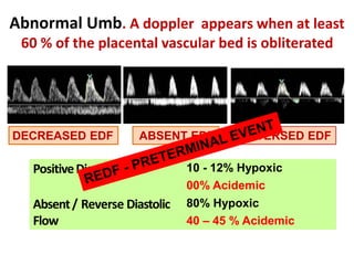 FETAL GROWTH RETARDATION In Modern Practice –Made Simple | PPTX