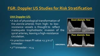 FETAL GROWTH RESTRICTION RADIOLOGY PRESENTATION | PPTX